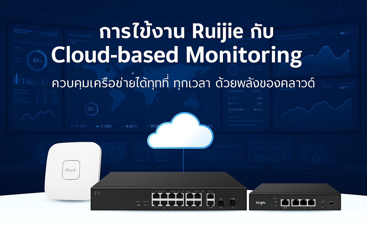 Ruijie การใช้งาน กับระบบ Cloud-based Monitoring
