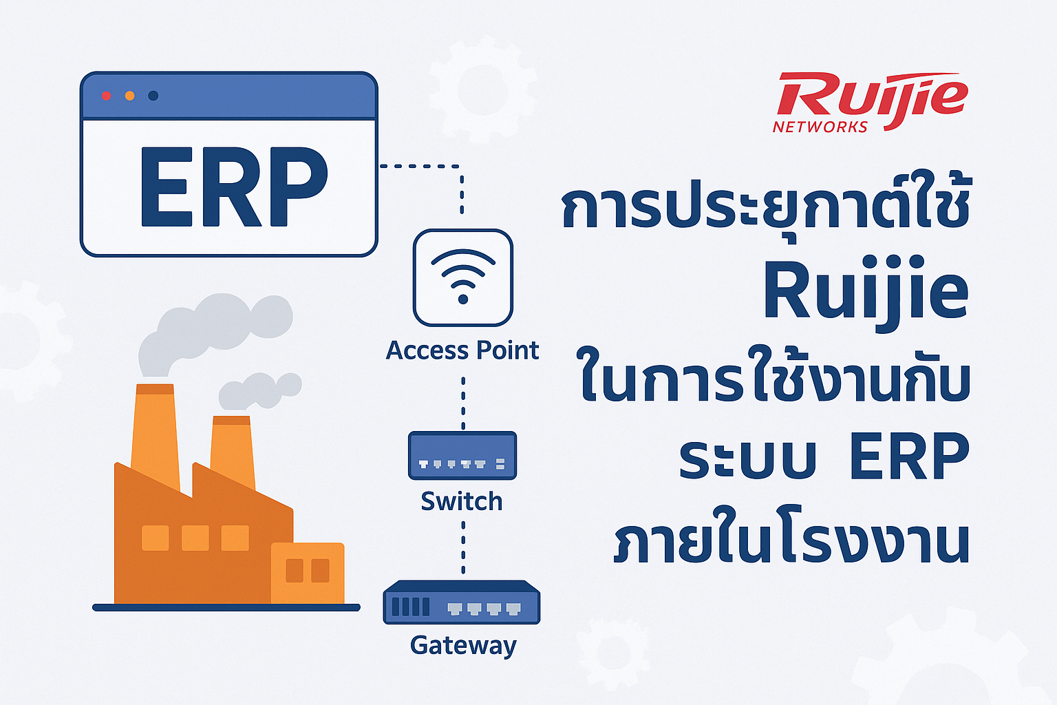 ใช้งาน ระบบ ERP ในโรงงานอย่างเสถียรด้วย Ruijie