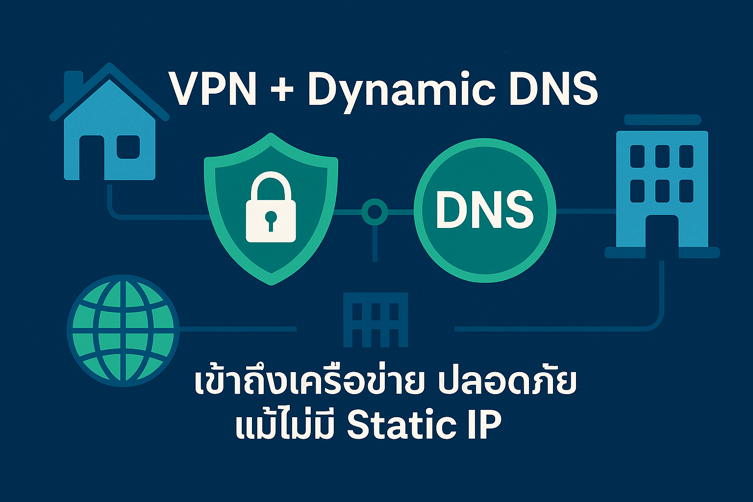 การใช้ VPN ร่วมกับ Dynamic DNS เพิ่มความปลอดภัยแบบยืดหยุ่น