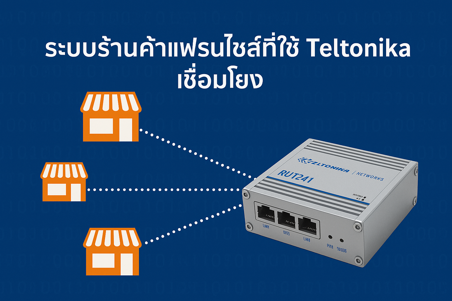 Teltonika ตัวช่วยเชื่อมสาขาแฟรนไชส์ทั่วไทย