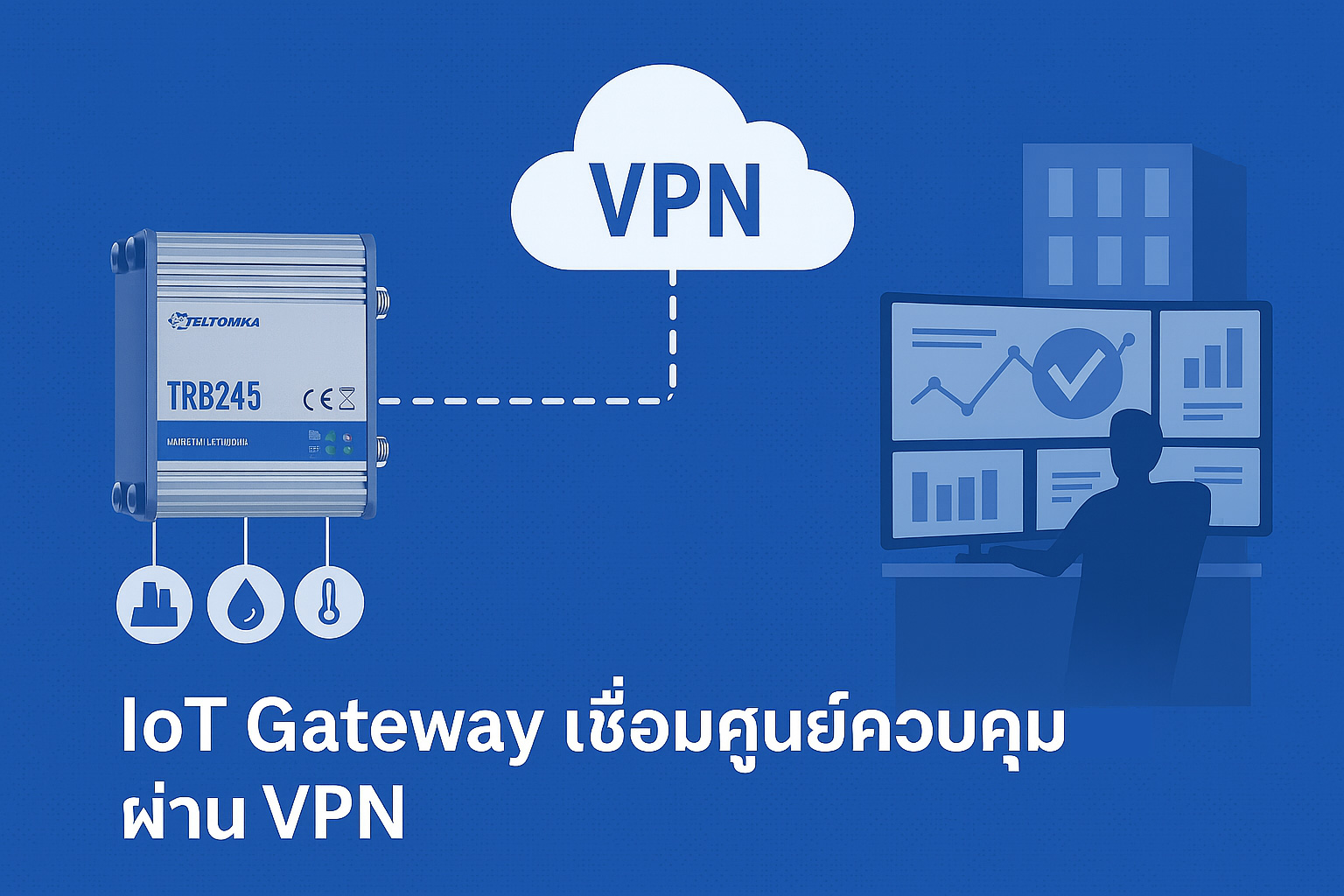 IoT Gateway เชื่อมศูนย์ควบคุมผ่าน VPN อย่างปลอดภัย