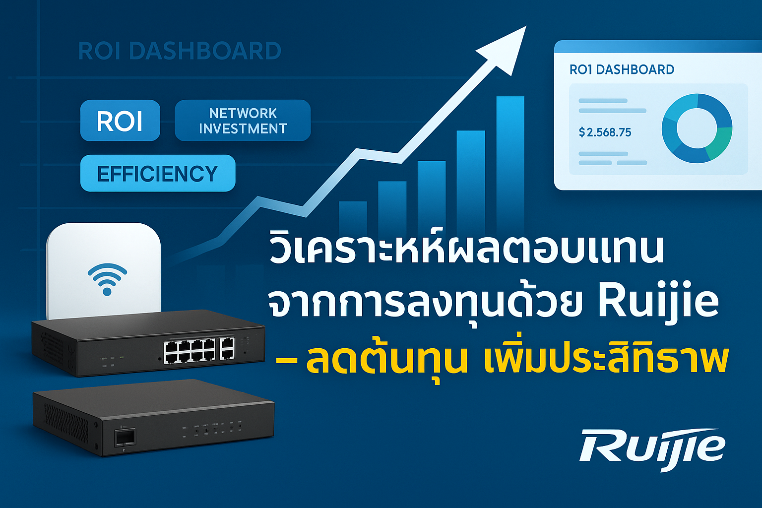 การประยุกต์ใช้ Ruijie ในการวิเคราะห์ผลตอบแทนจากการลงทุน ROI
