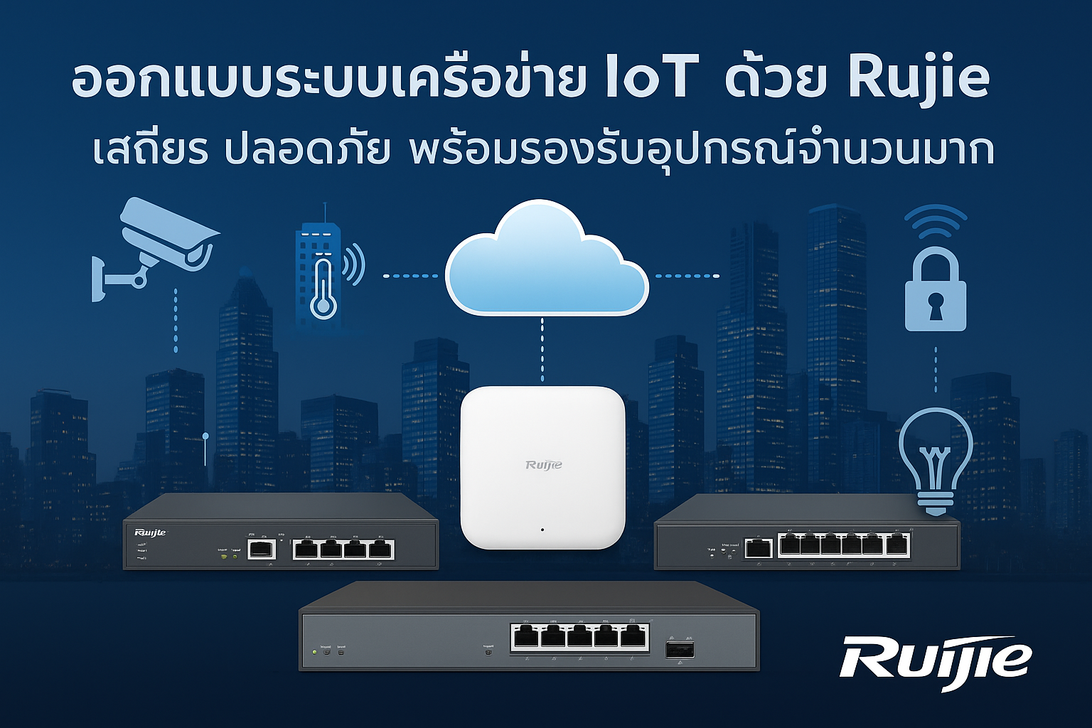 ออกแบบระบบรองรับ IoT Device ด้วย Ruijie – เสถียร ปลอดภัย