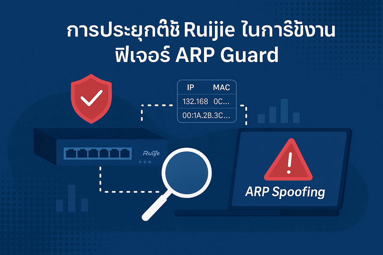 การใช้ ARP Guard บนอุปกรณ์ Ruijie เพื่อป้องกัน ARP Spoofing