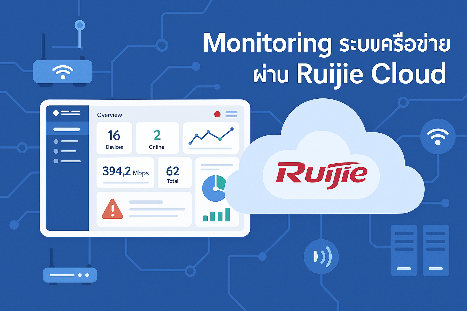 การใช้ระบบ Monitor ผ่าน Cloud Ruijie อย่างมีประสิทธิภาพ